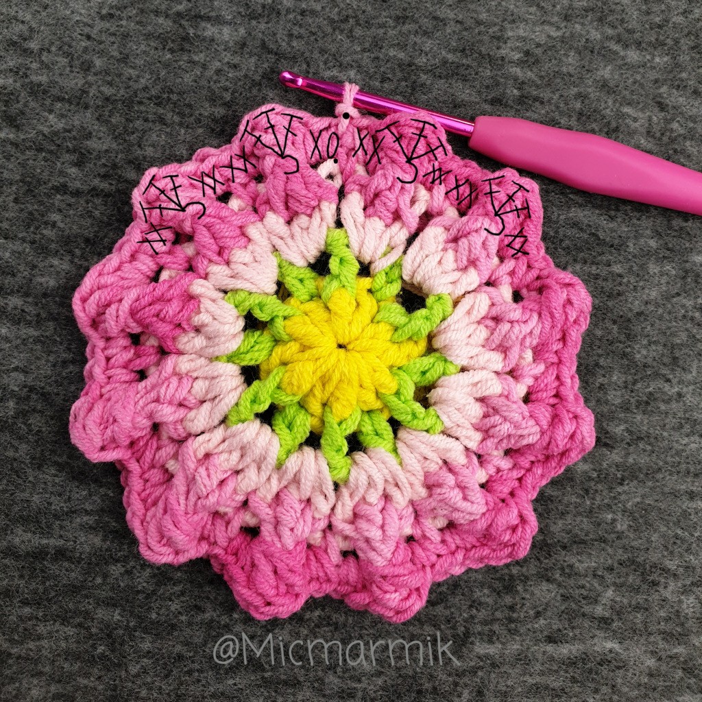 Early spring blossom square – Micmarmik Blog